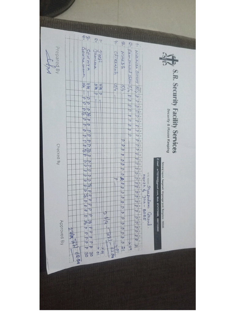 Sreepadam Grand Attendance Month of Jan - 2025 | PDF