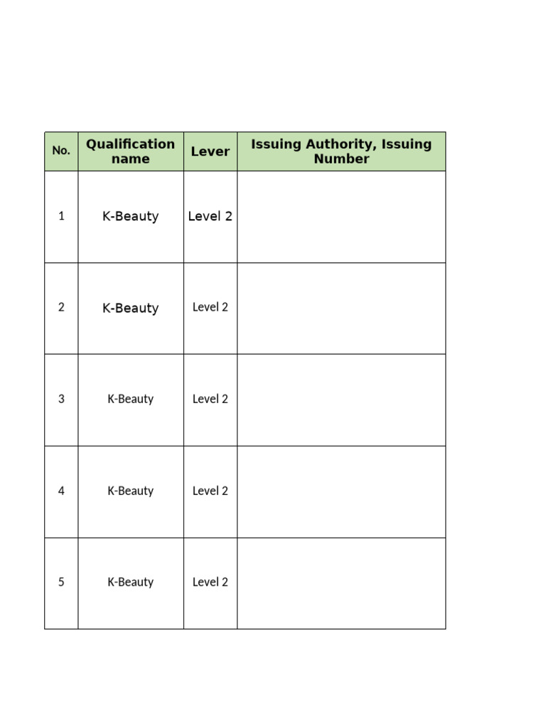 Name List | PDF
