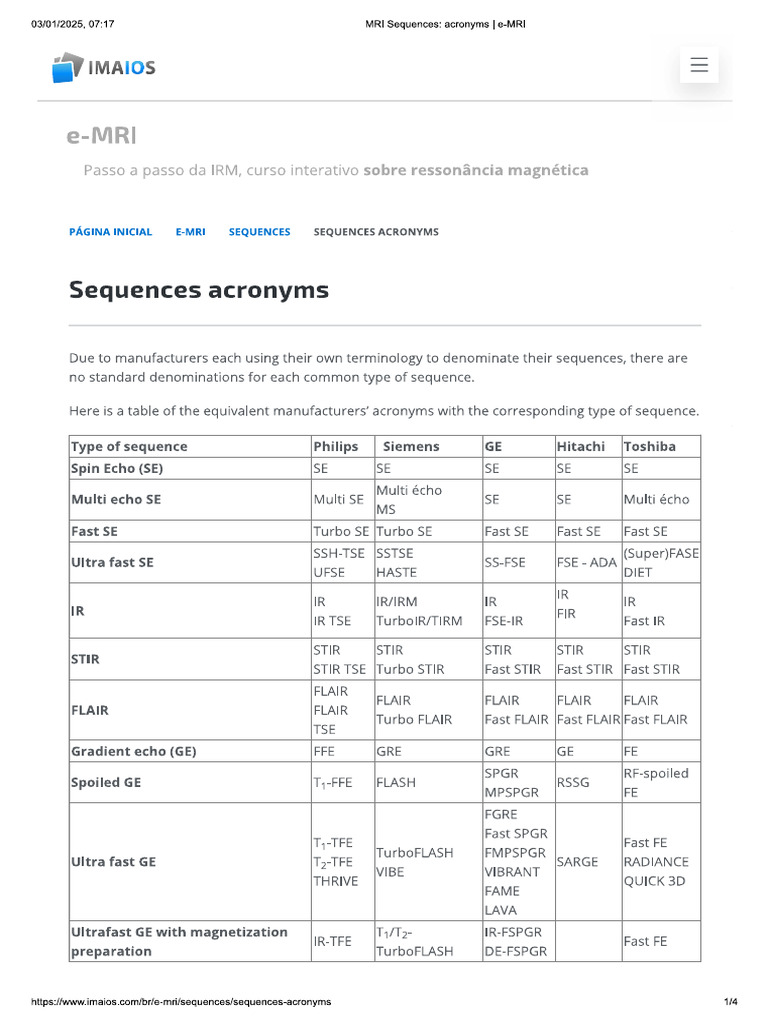 Nome Das Sequencias RM Por Fabricante | PDF
