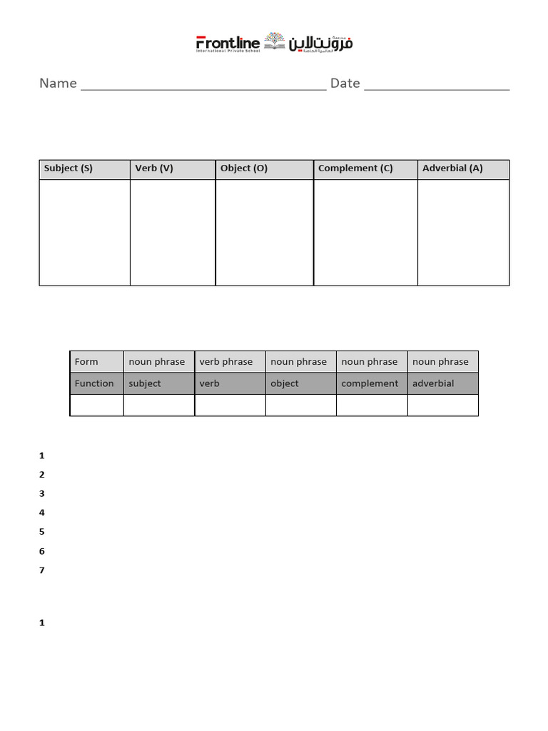 Understanding Sentence Clause Elements | PDF | Subject (Grammar) | Phrase