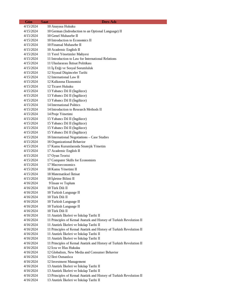 1407 Vize Program | PDF