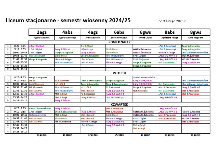 Plan Lo Stacjonarne Semestr Wiosenny 2024 2025 Od 03022025 | PDF