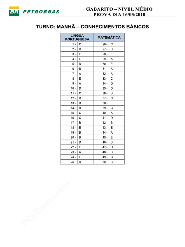 2010 Gabarito | PDF