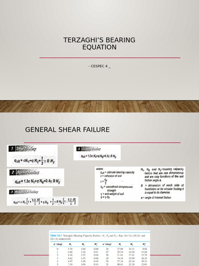Terzaghis Bearing Capacity | PDF