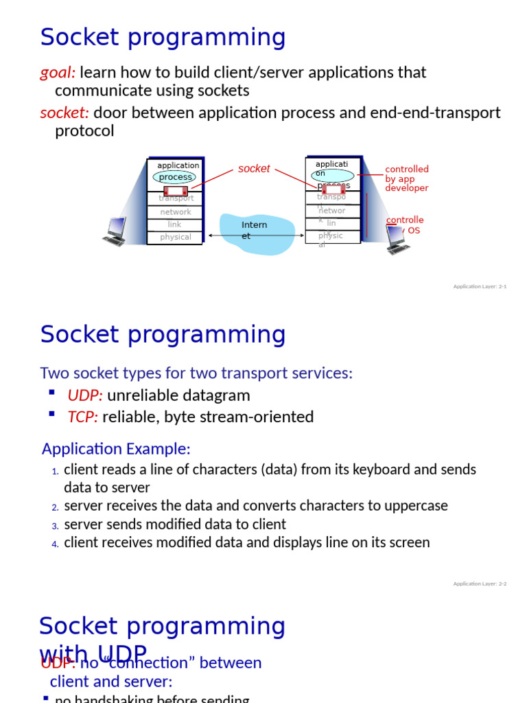 CN-Unit2-Scoket Programming | PDF | Network Socket | Port (Computer Networking)