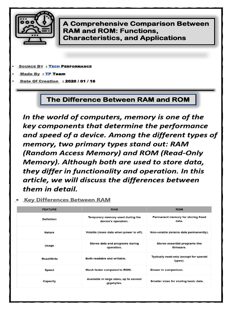 امير المشروع | PDF | Random Access Memory | Read Only Memory