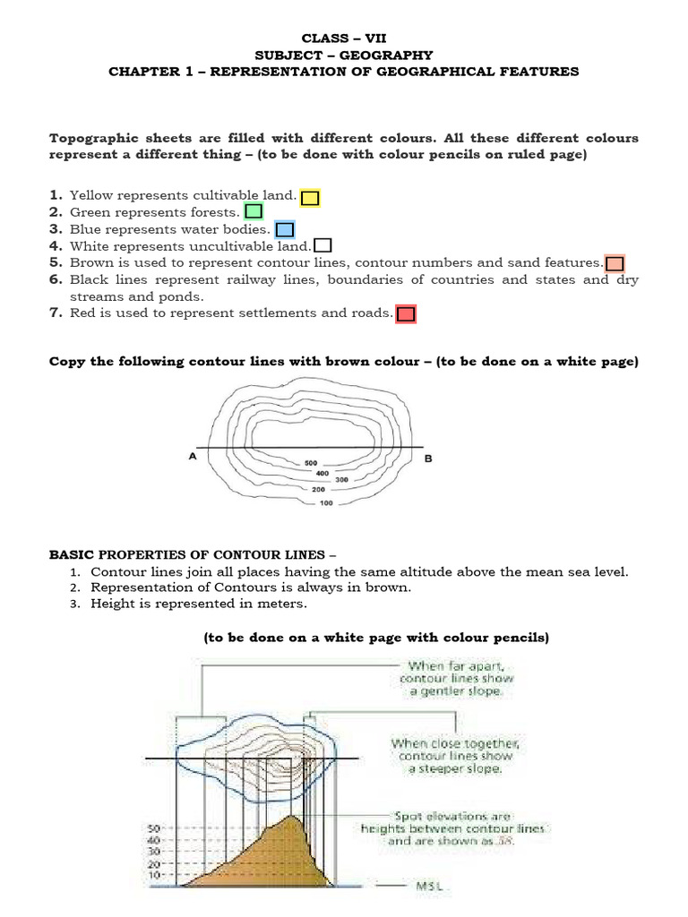 Class 7 - Geography - CH 1 - Representation of Geographical Features ...