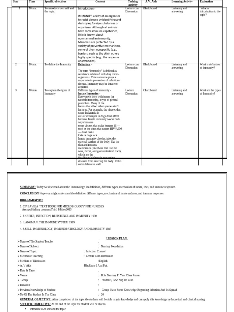 Lesson Plan on Immunity Basics | PDF | Immune System | Innate Immune System