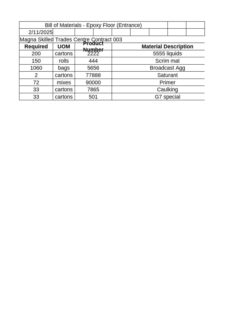 Excel Assignment 12 5 Template For Assignment Pdf