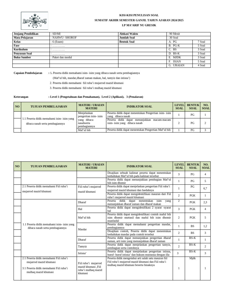 2-Kisi-Kisi Nashor-6 | PDF