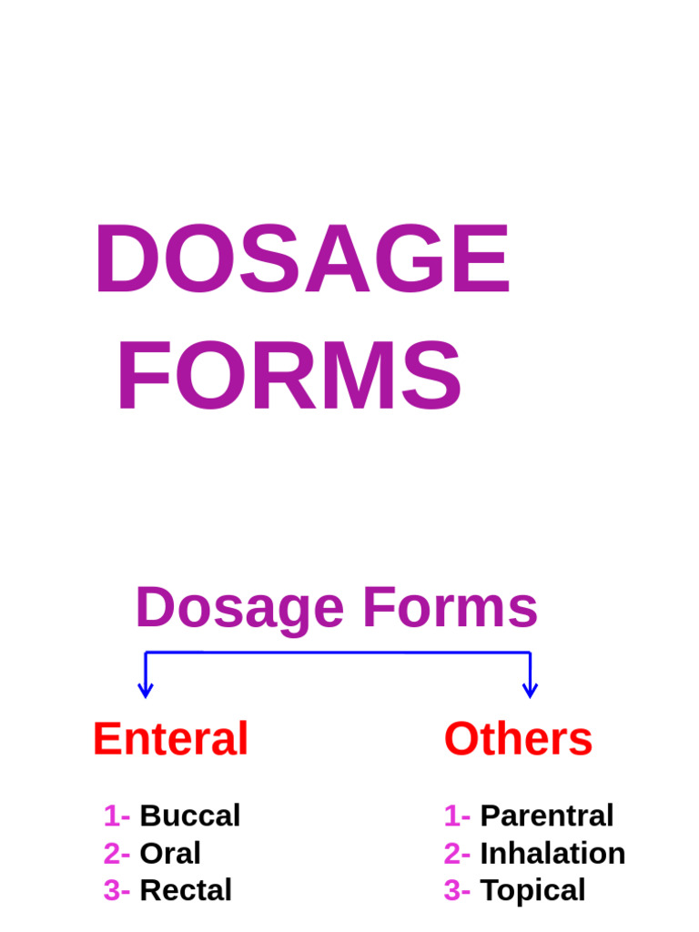 Dosage Forms | PDF