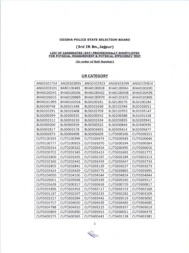 3rd IRBn - Jajpur | PDF