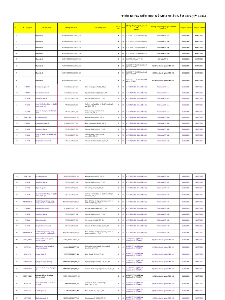 TKB Aep Ky 2.2024 2025 K63.64.65 12.12 | PDF