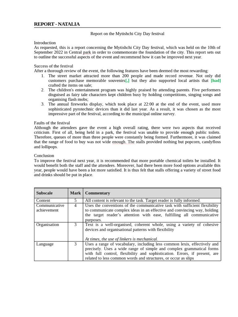 CPE. Report. Natalia Kuznetsova | PDF | Linguistics | Human Communication