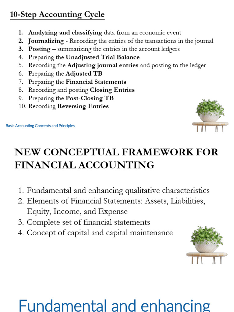 FAR - Conceptual Framework Pt1 | PDF | Equity (Finance) | Balance Sheet