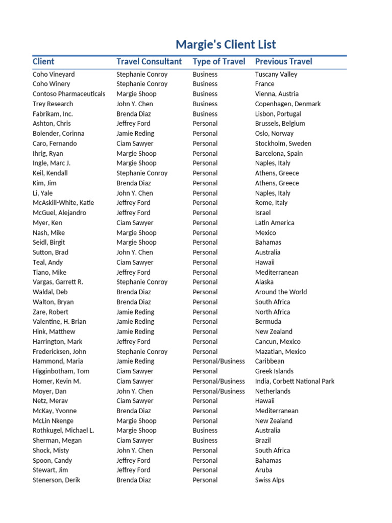 Customer List Template 39 | PDF