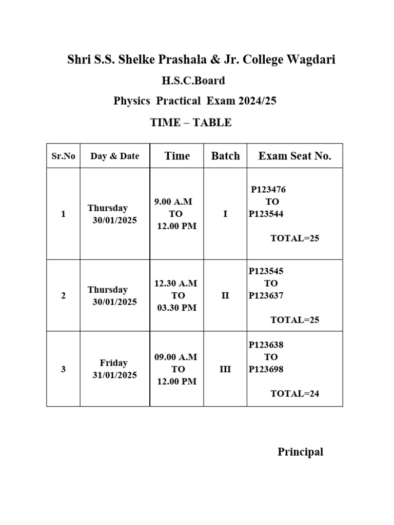 Practicle Time Table | PDF
