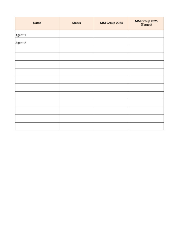2025 Target Calculation | PDF