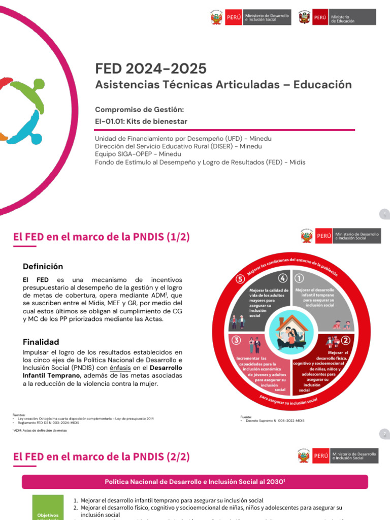 at25-007-ppt-KIT DEL BIENESTAR | PDF | Educación primaria | Educación Secundaria