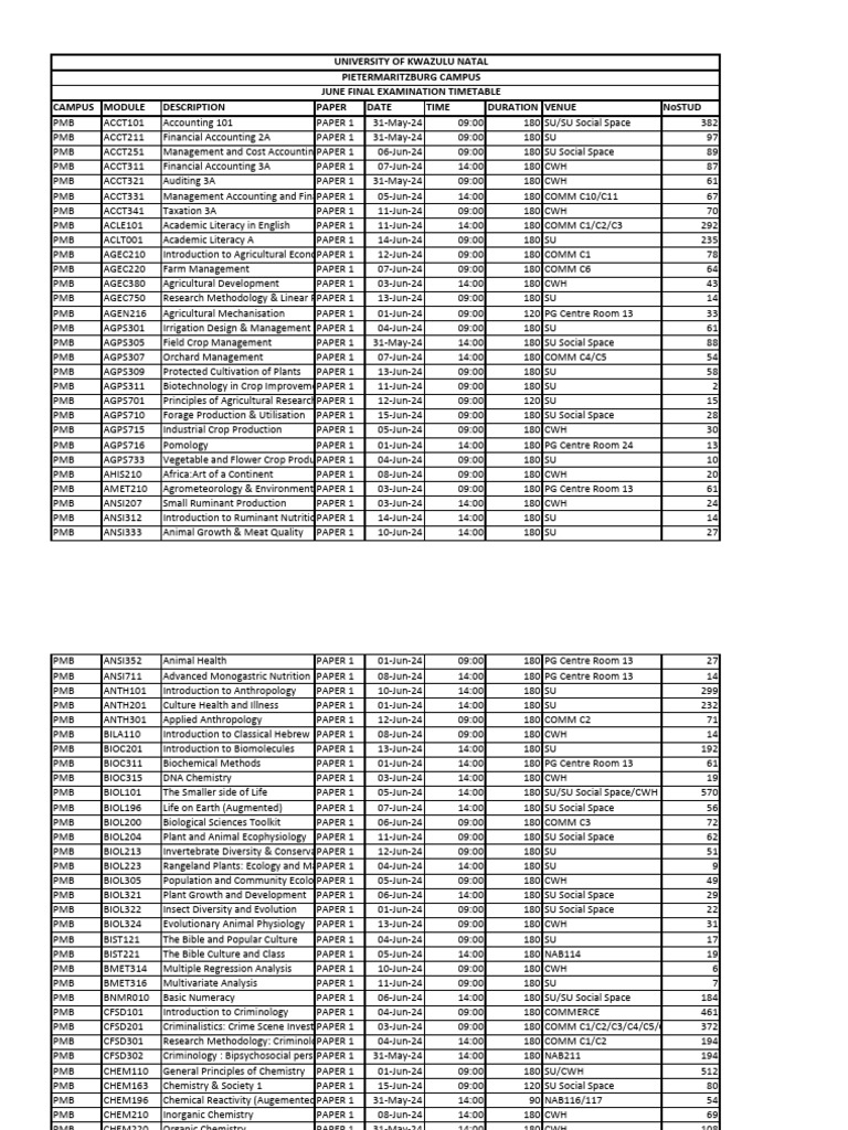 PMB-JUNE-2024-FINAL-V1 | PDF | Chemistry | Physics