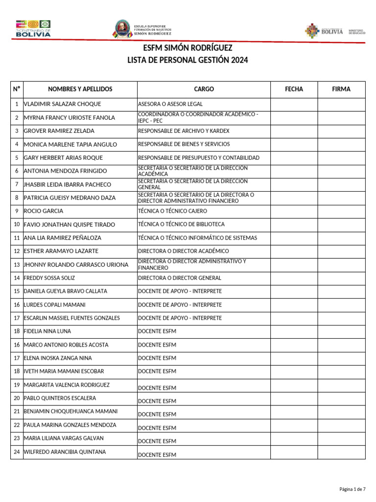 Lista de Personal Gestion 2024 Esfm SR | PDF