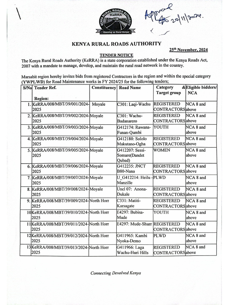 Tender Notice 1 5 | PDF