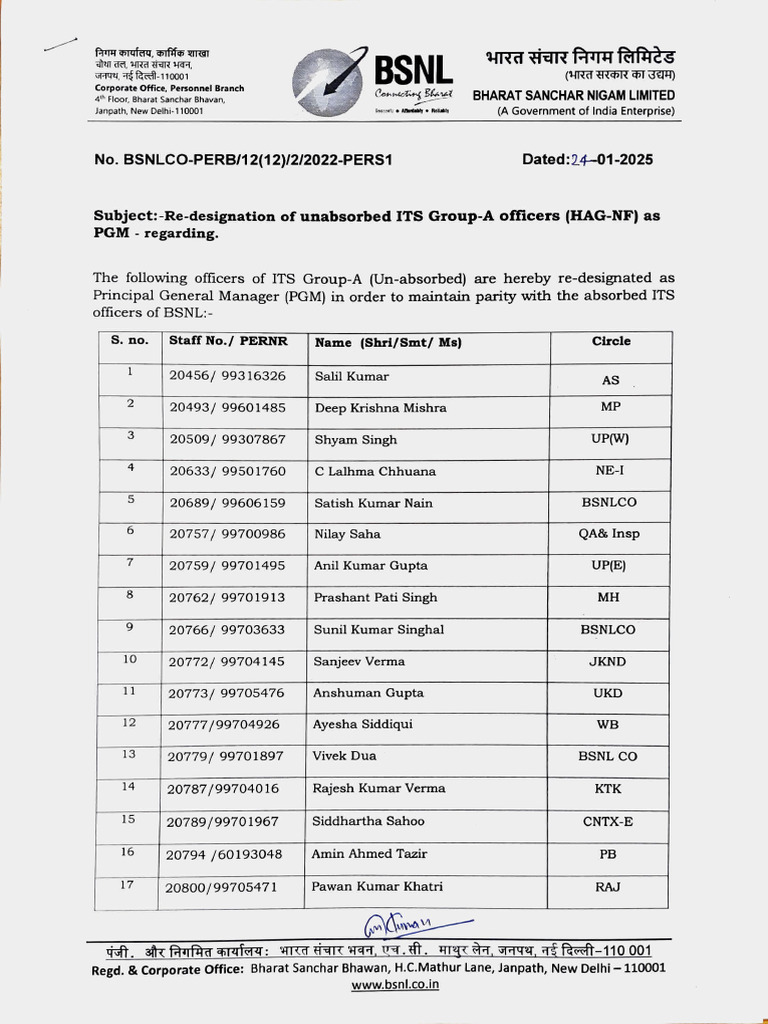 PGM Re-Designation Order Dt. 24.01.2025 | PDF | Government Of India ...