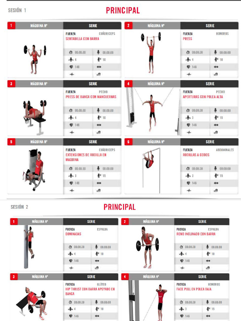 Tabla Gym | PDF