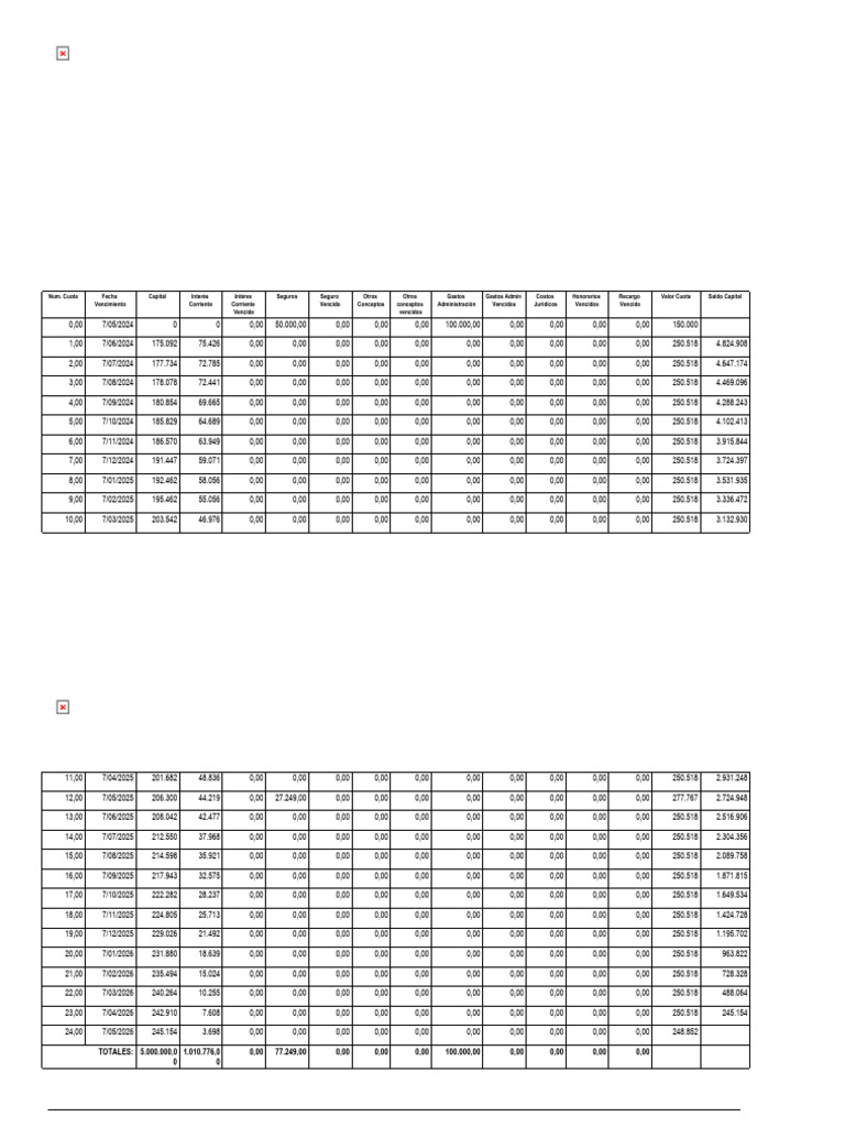 Reporte - Plan - de - Pagos - Karen Dyanne Rubio | PDF