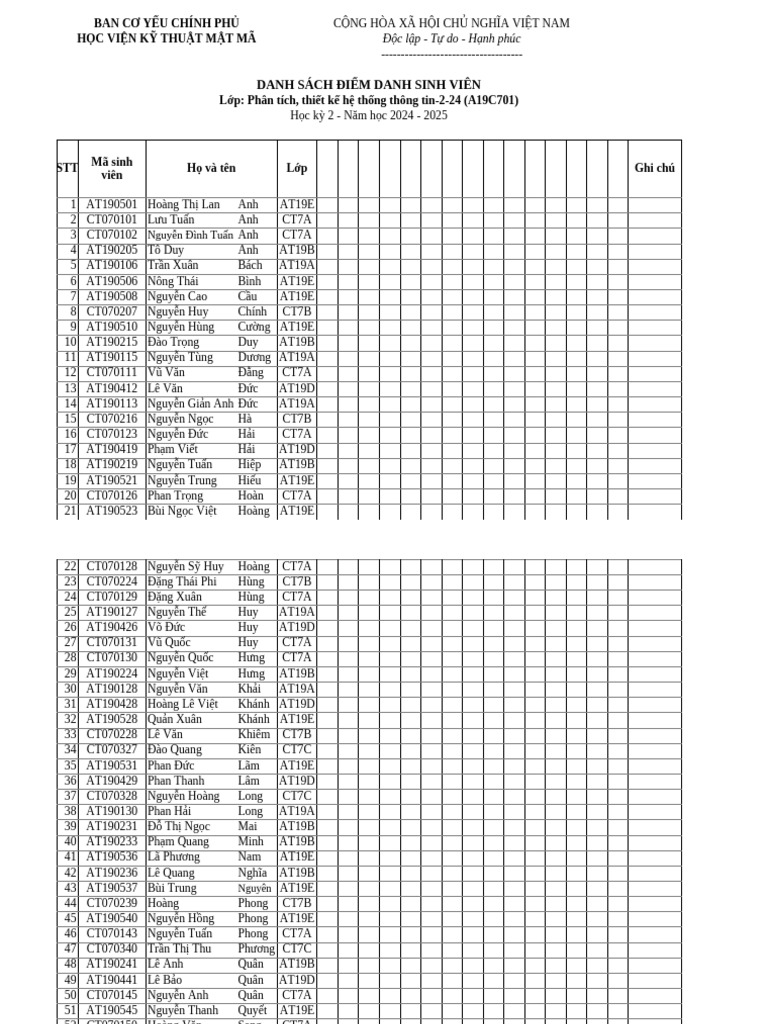 PTTK HTTT - L04 | PDF