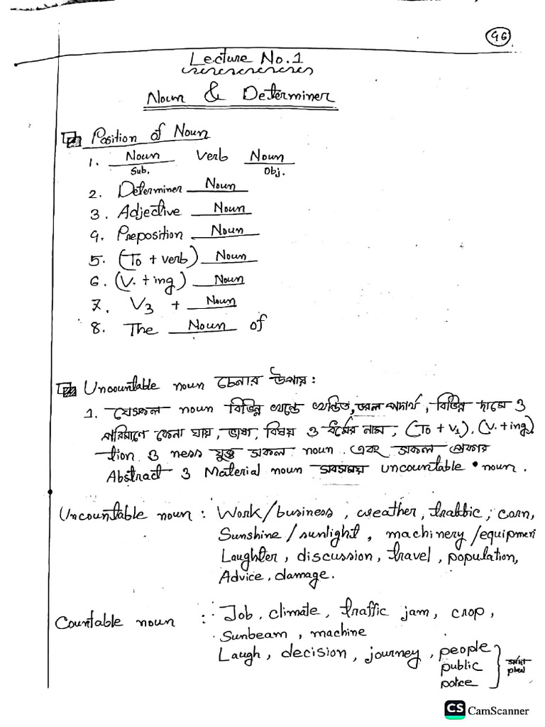 Simplified English (Noun Part-1) | PDF