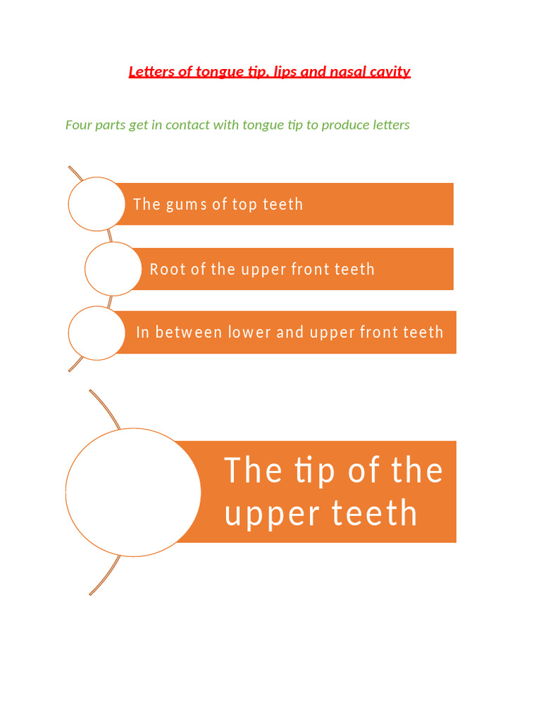 Letters of Tongue Tip, Lips and Nasal Cavity | PDF