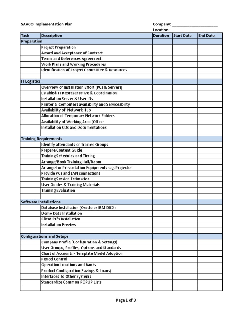 Implementation Worksheet | PDF | Personal Computers | Installation ...