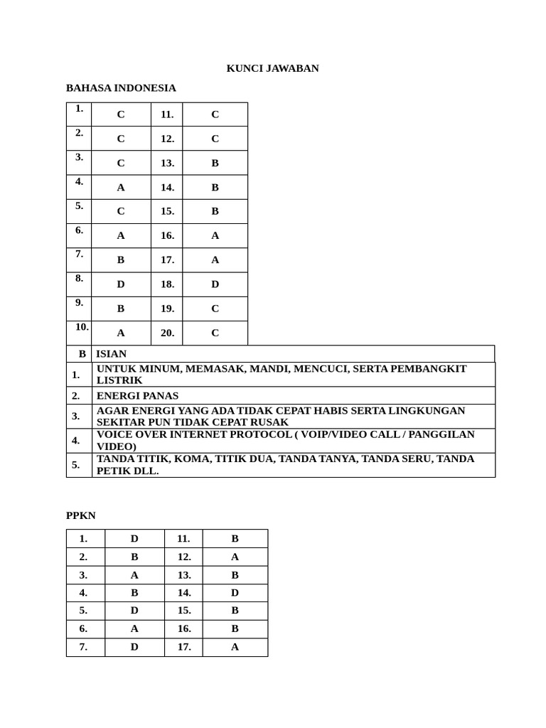 KUNCI JAWABAN BINDO PPKN SBDP MTK KELAS 3 SEMS 2 | PDF