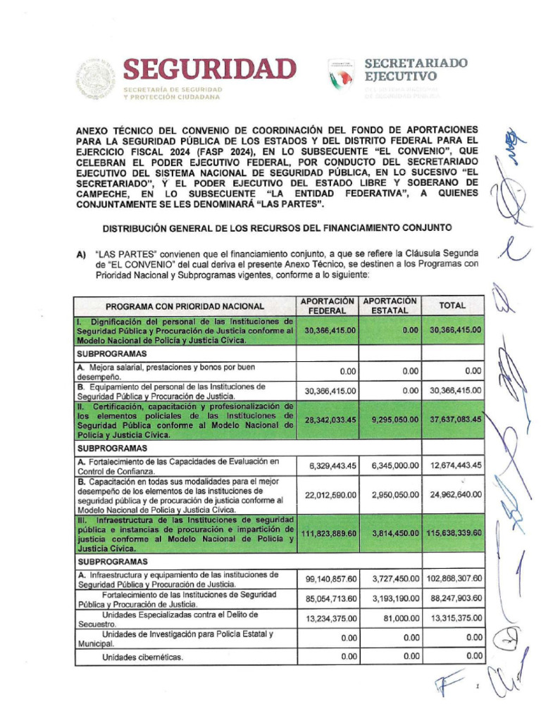 4.anexo T Cnico 2024 Campeche | PDF