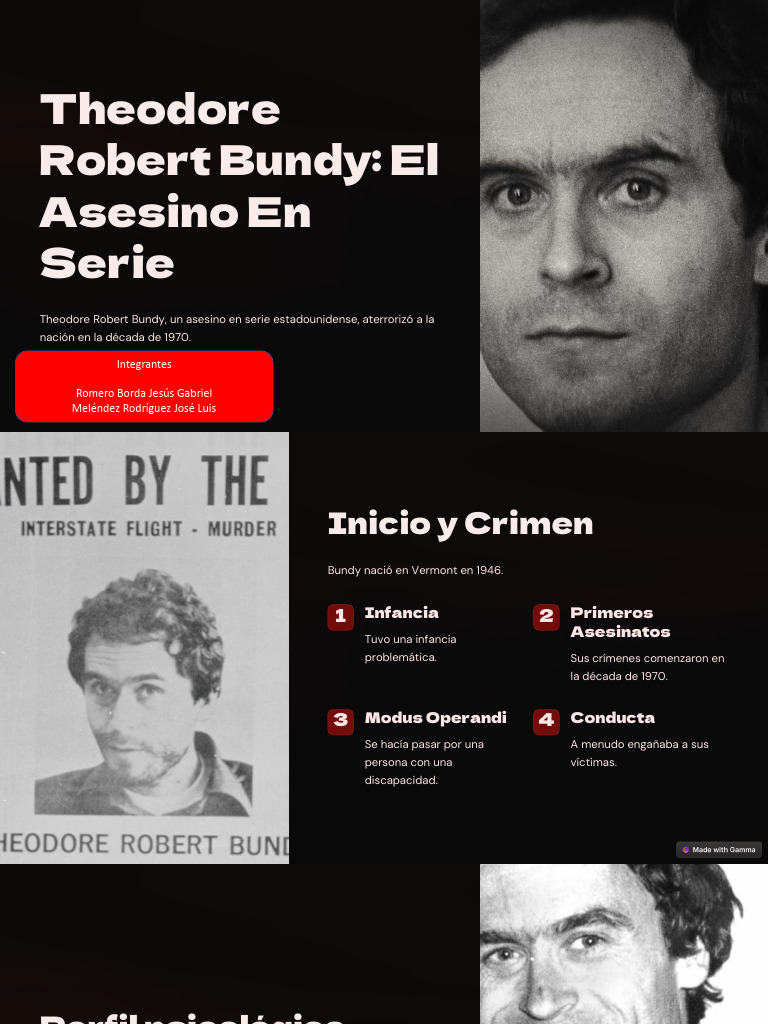Ted Bundy: Psicopatía y Crimen | PDF