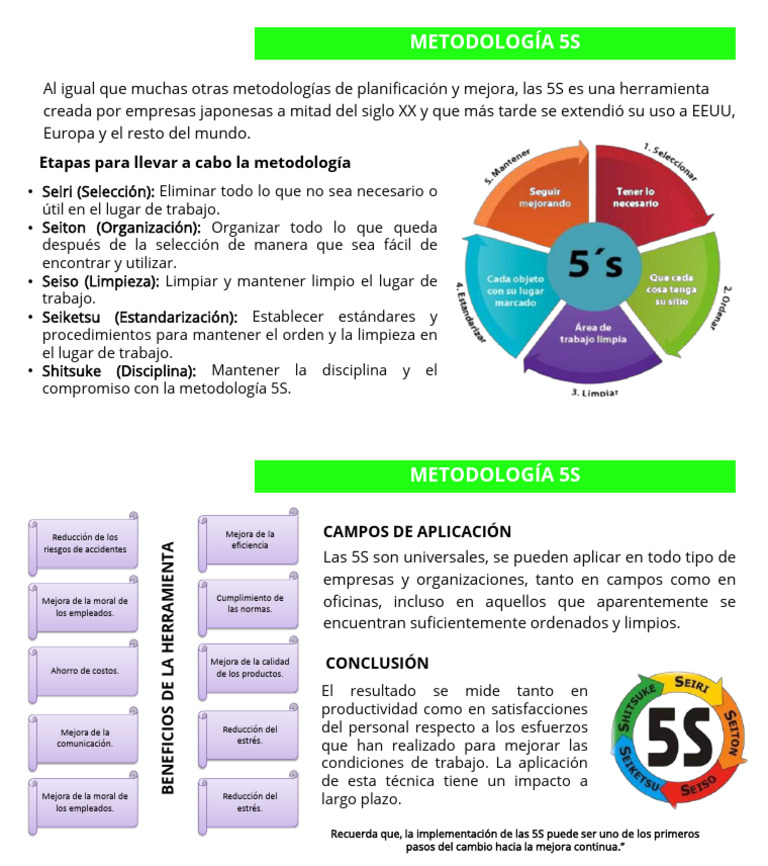 Metodología 5S | PDF