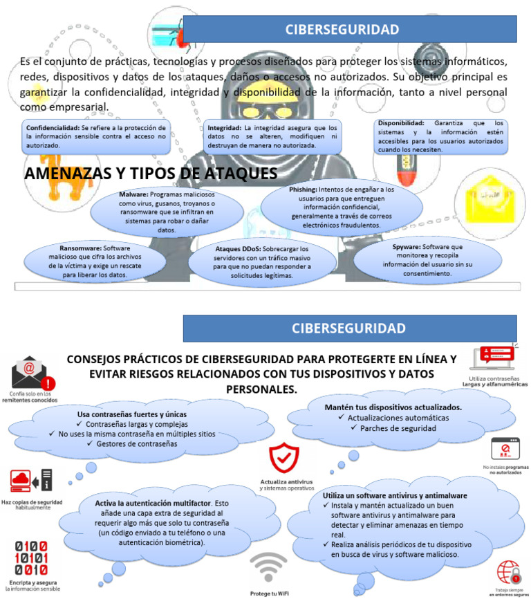 Ciberseguridad | PDF | Seguridad | La seguridad informática