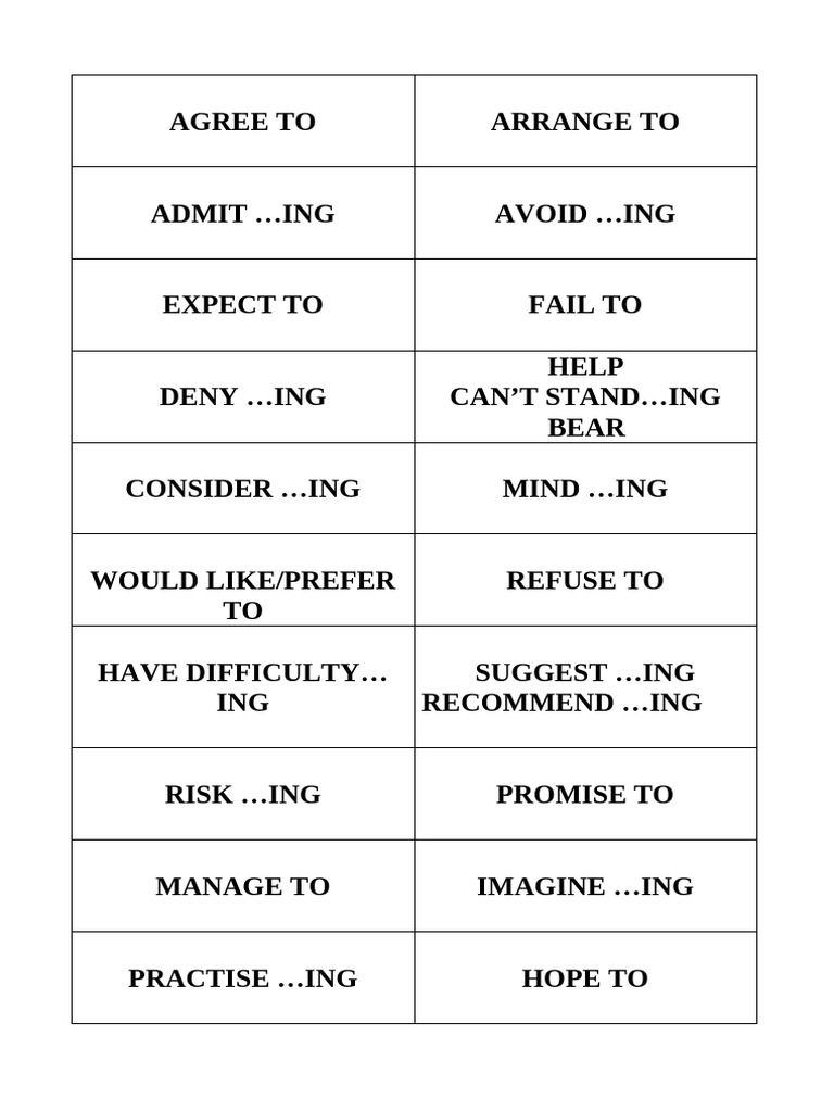 ING OR TO cards | PDF
