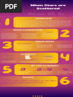 Educator Guide for "When Stars Are Scattered" | PDF | English Language ...
