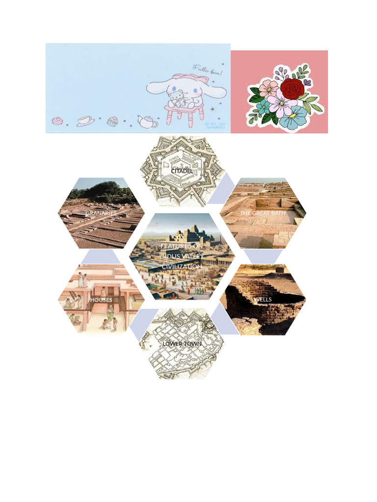 Sst Homework Final | PDF