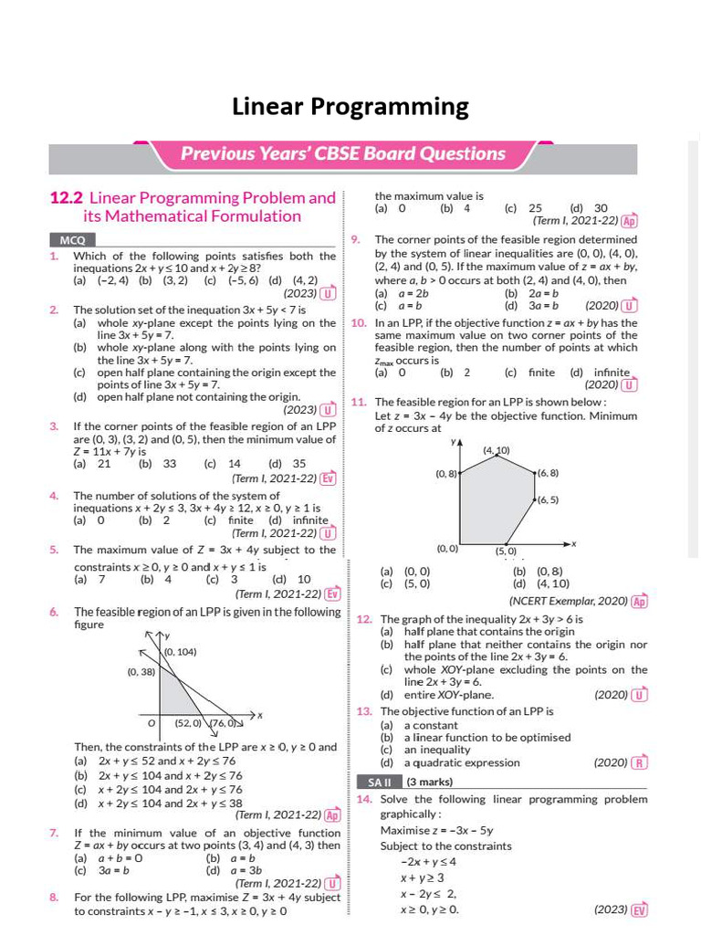 Linear Programing | PDF