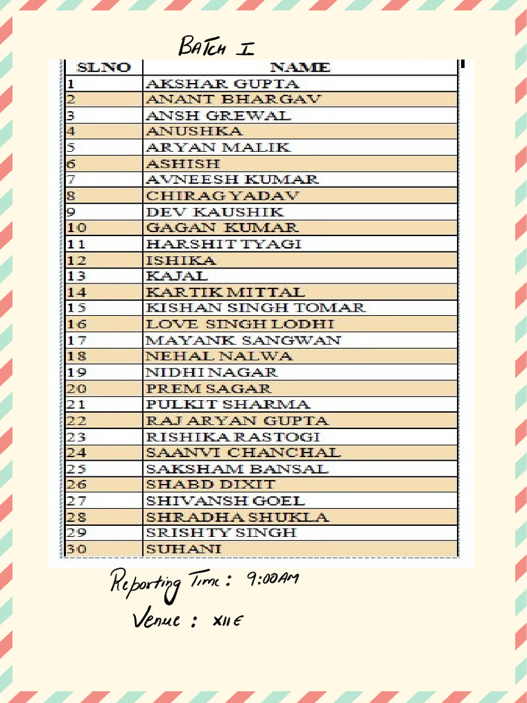 Batch. I Chemistry Practical | PDF