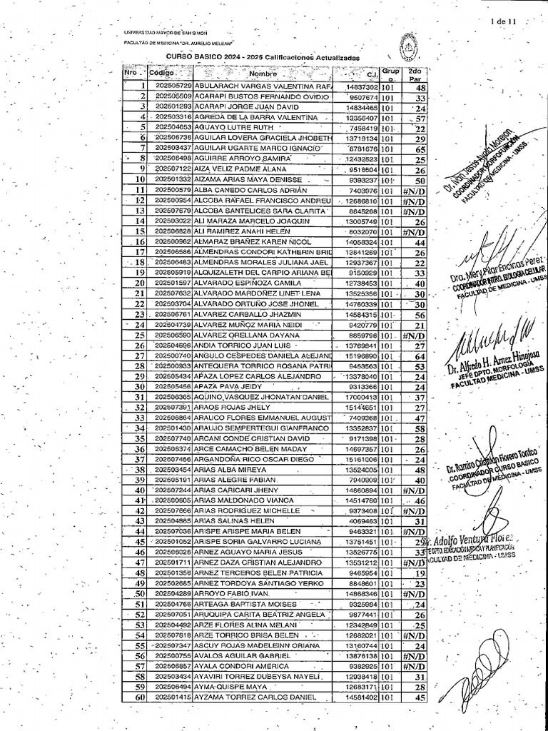 2 Do Par Cur Bas 2025 | PDF
