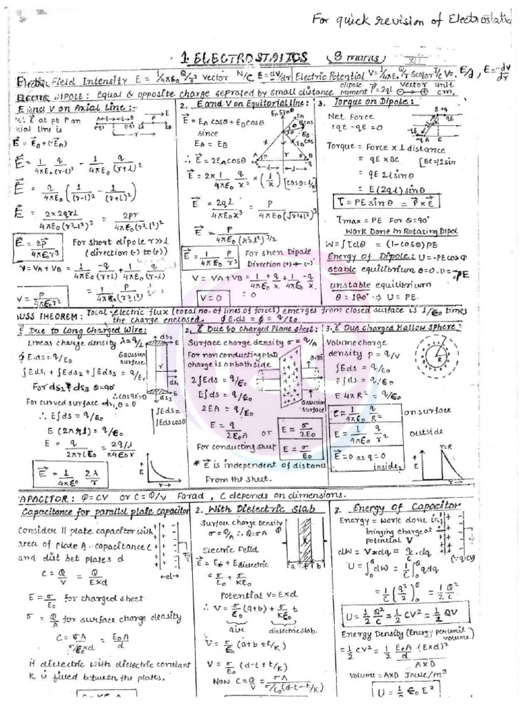 12th Physics Book in 22 Pg. Only W | PDF