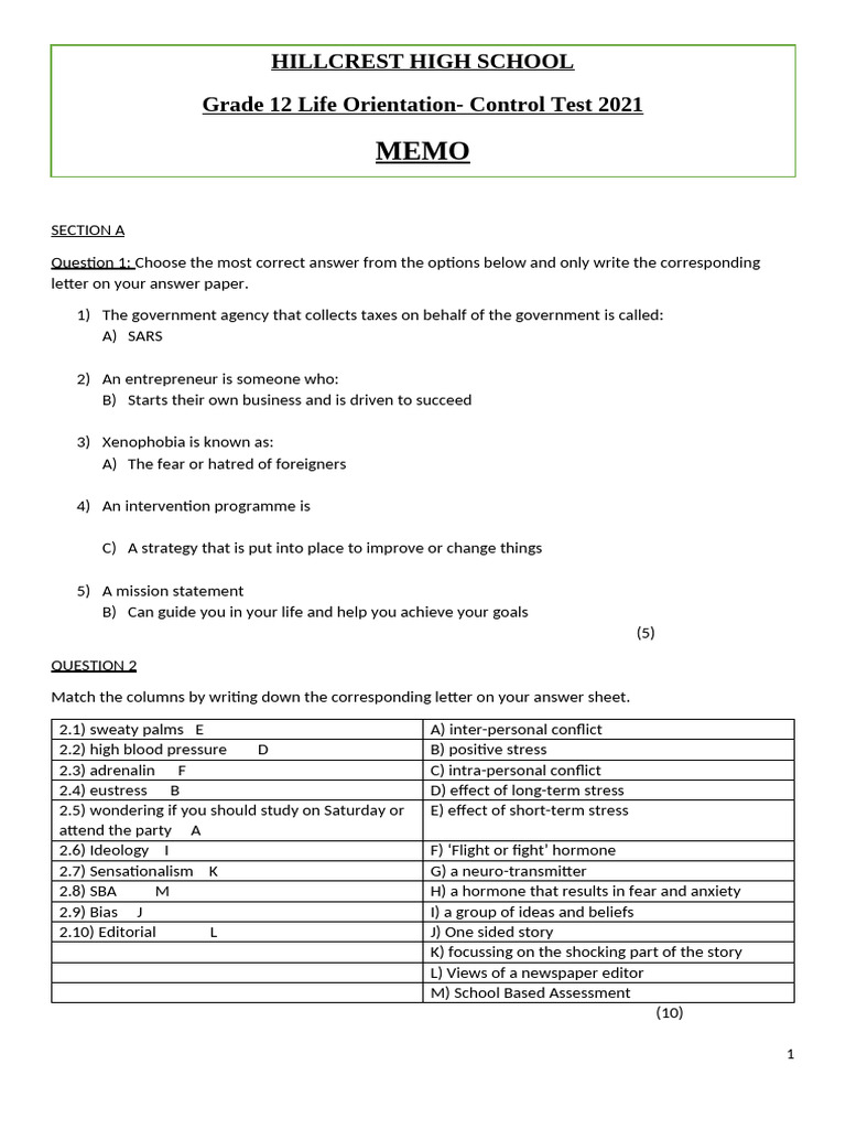 Grade 12 Life Orientation Test | PDF | Stress (Biology)