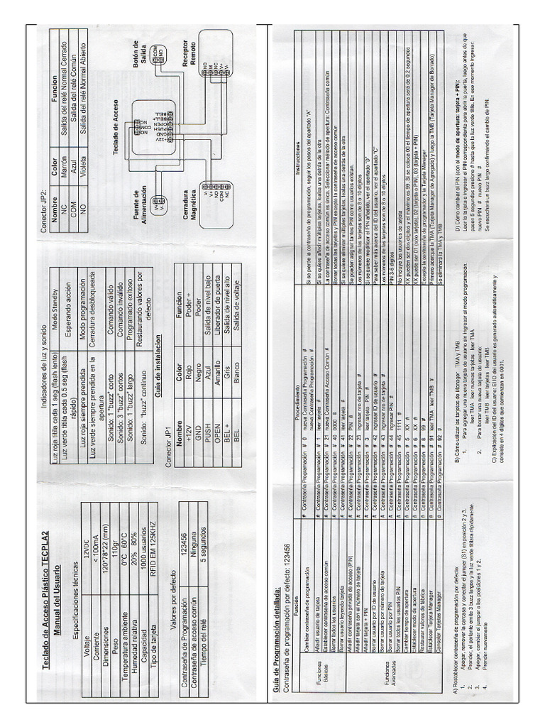 Lectora T12-EM - Esquemas de Conexionado Original | PDF