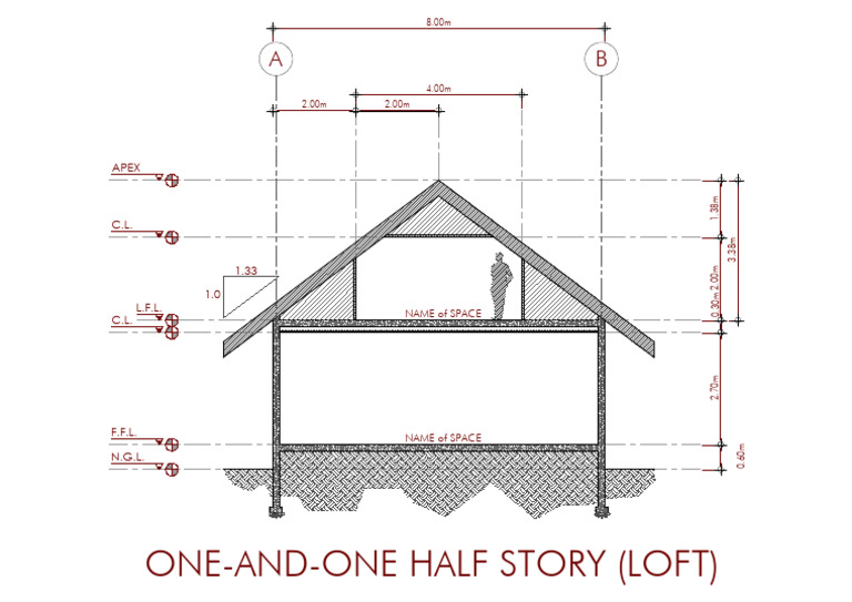4-LOFT | PDF