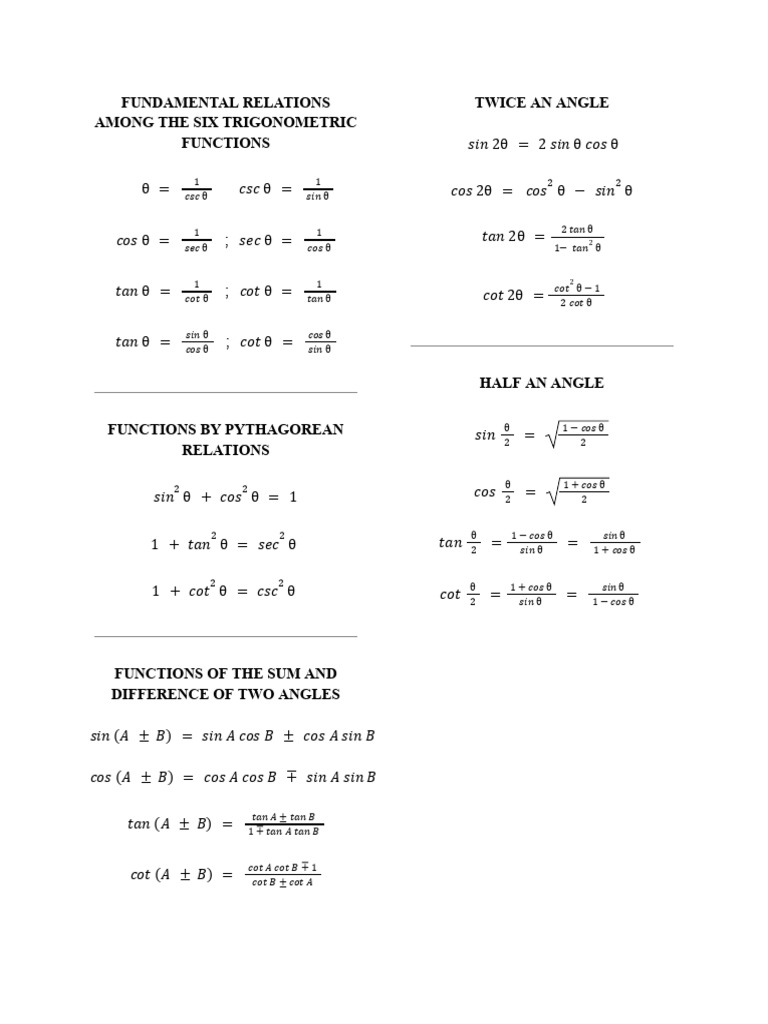 Trigonometric Identities Guide Pdf Trigonometric Functions Euclidean Plane Geometry