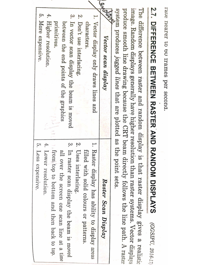 Computer Graphics 1st Unit Notes | PDF Computer Graphics 1st Unit Notes | PDF